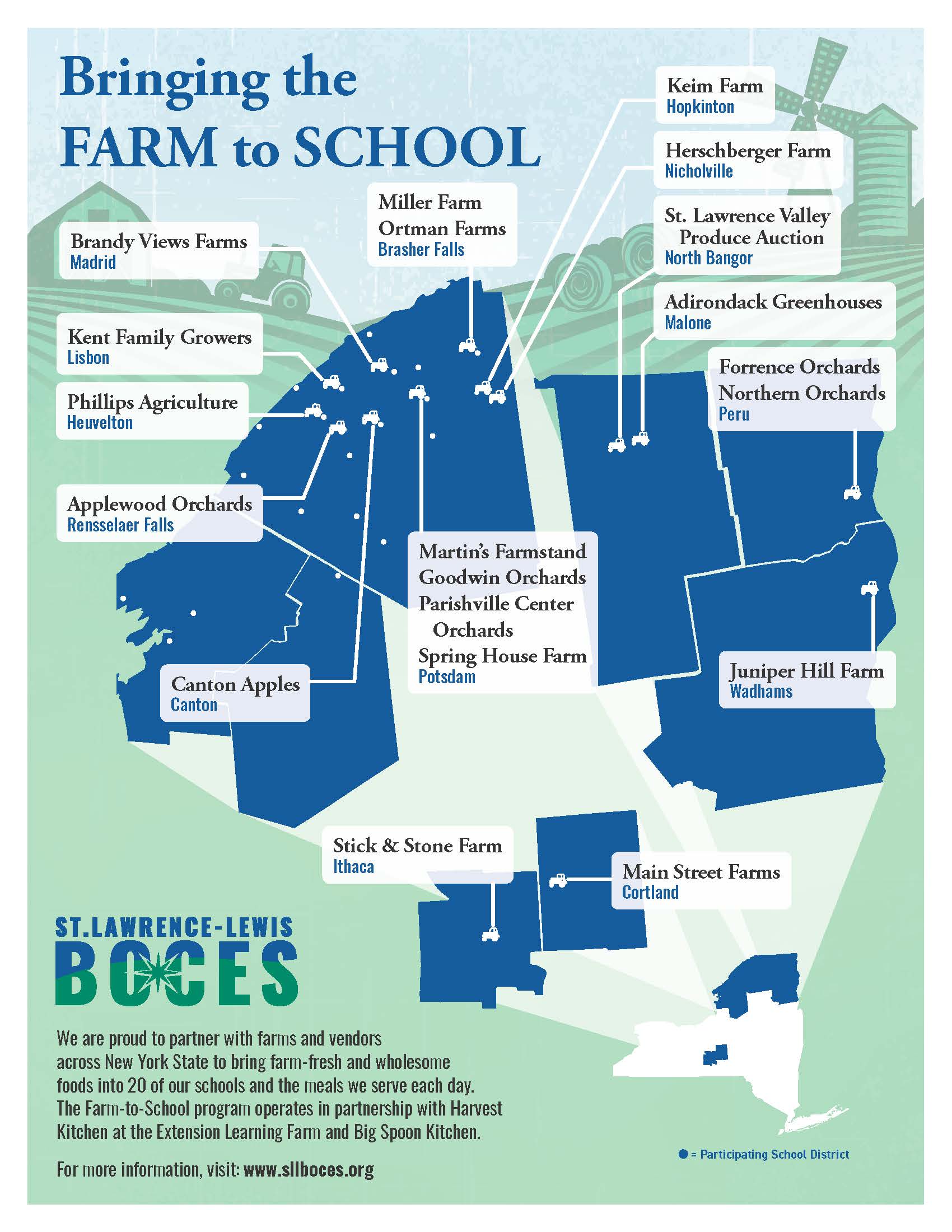 Central School Food Management: Farm to School Program - St. Lawrence ...
