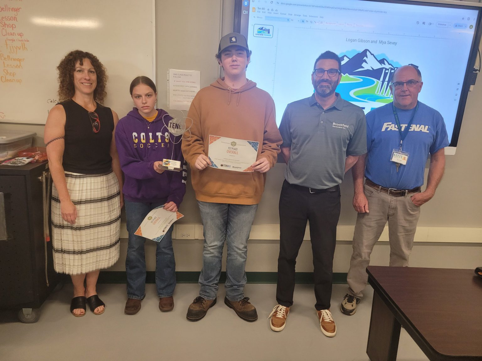 Hands-On Learning Shines at Seaway Tech’s Renewable Energy Showcase ...